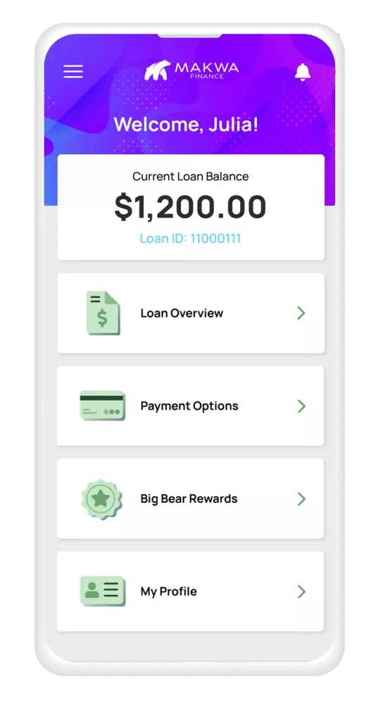 Makwa Finance | Fast Funding & Friendly Service